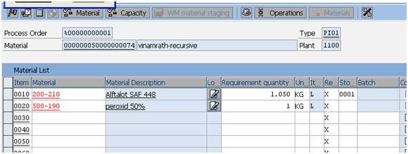 Different Scraps and their effects in SAP PP | SAP Online Guides