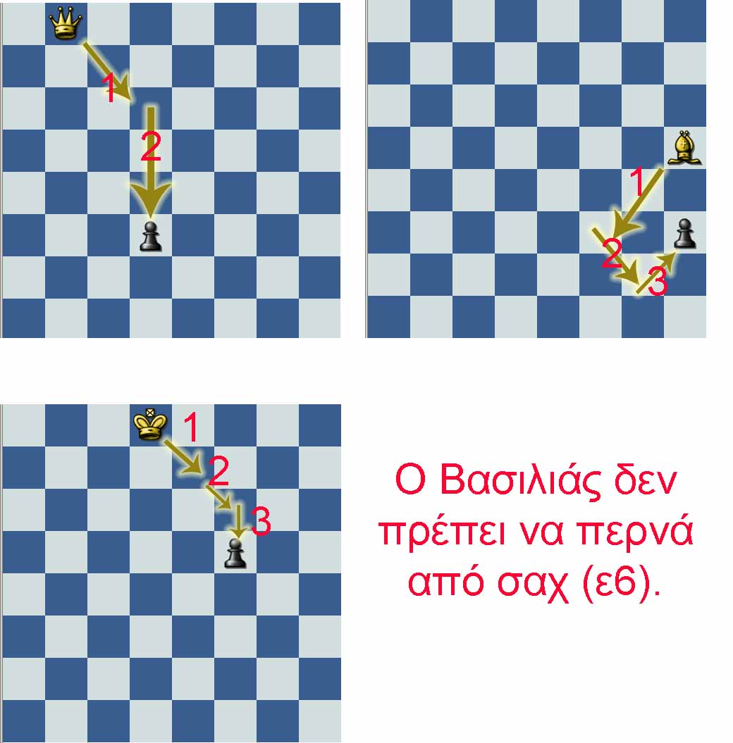 Η Τέλεια Κίνηση: Ασκήσεις για παιδιά 4 ετών