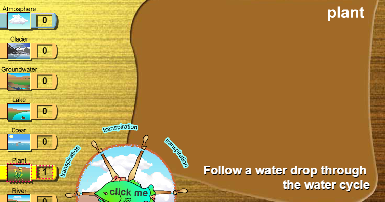 Ms. Houselog's 6th Grade: Water Cycle Game