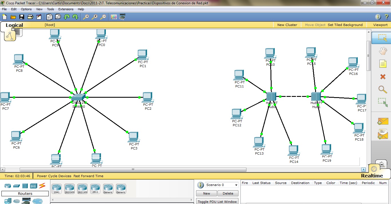 DISPOSITIVOS DE CONEXIÓN DE RED: Configuración de una red mediante HUB ...