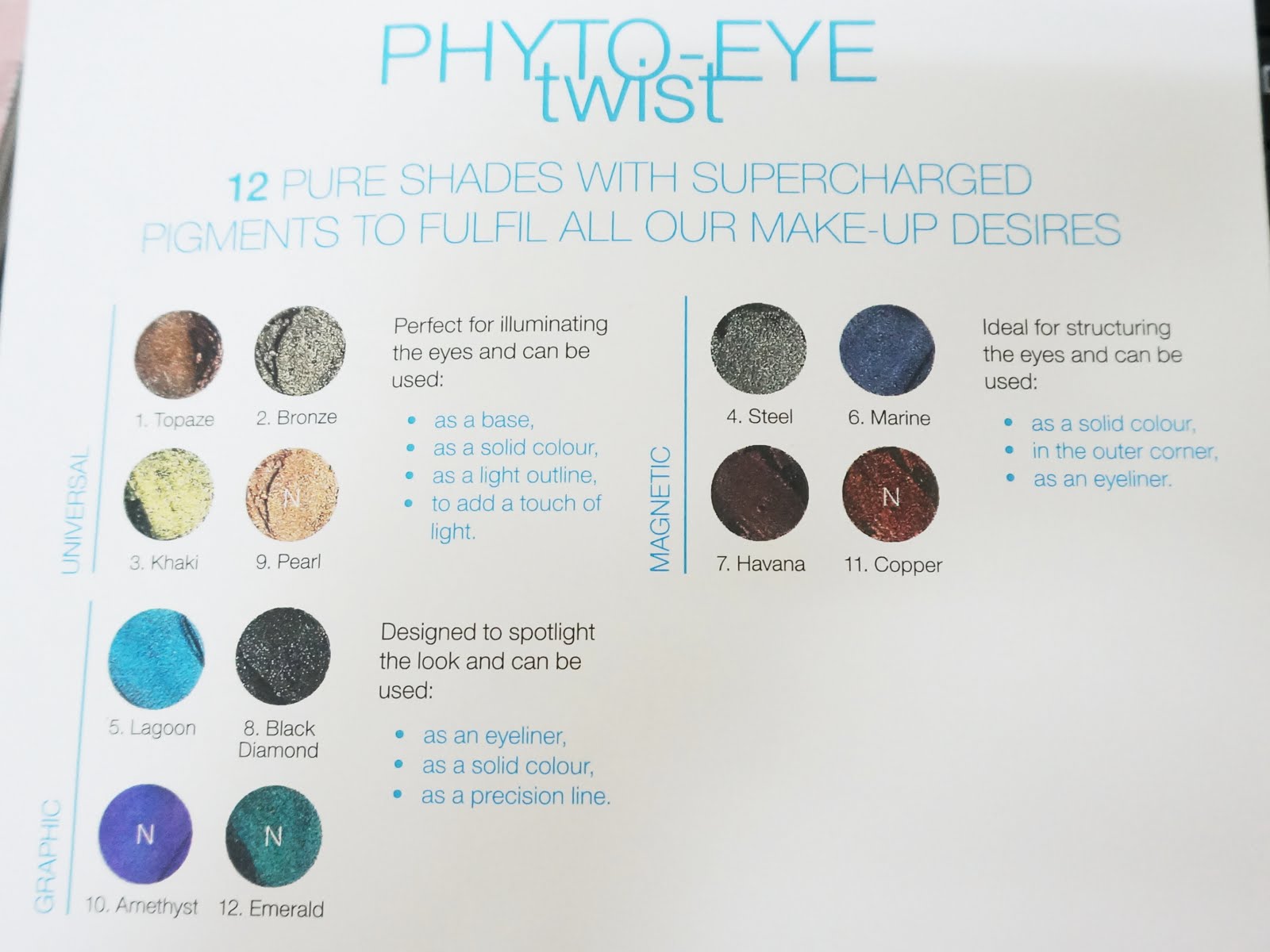 Mobile Tips and Trick: Sisley Phyto Lip Twist & Phyto Eye Twist Review