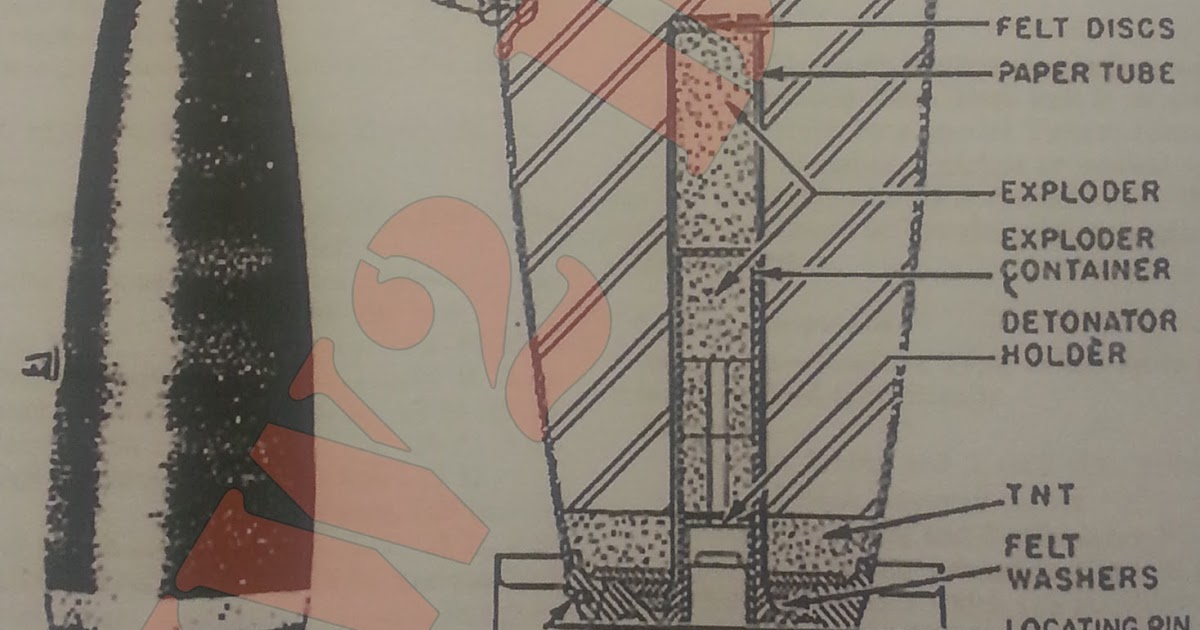 WW2 Equipment Data: British Explosive Ordnance - Anti-Submarine and ...