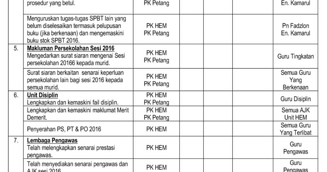Nota Serah Tugas Guru Penolong Kanan Pentadbiran - sloppyploaty