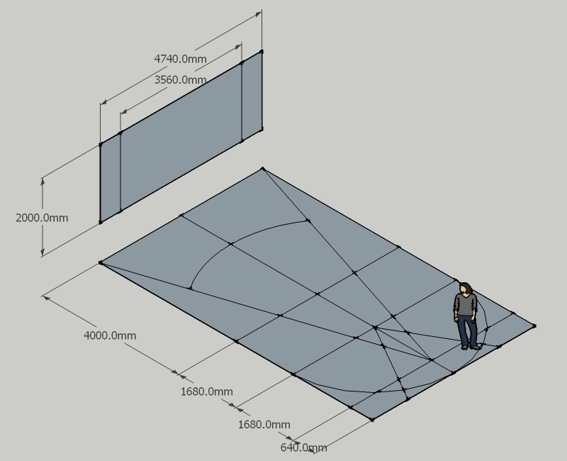 Cinematic Audio Visual eXperience: Another Look AT Room Design Part 2