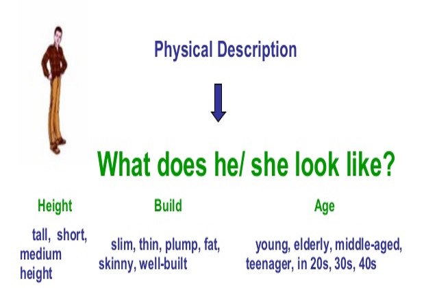 MAQUILO'S BLOG: Physical Descriptions