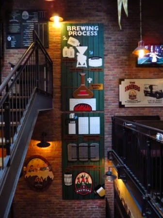 Teena in Toronto: The 3 Brewers Restaurant Micro-Brewery, Toronto, ON ...