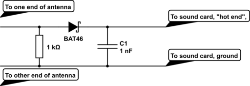 LA3ZA Radio & Electronics: GSM phone power control and signalling