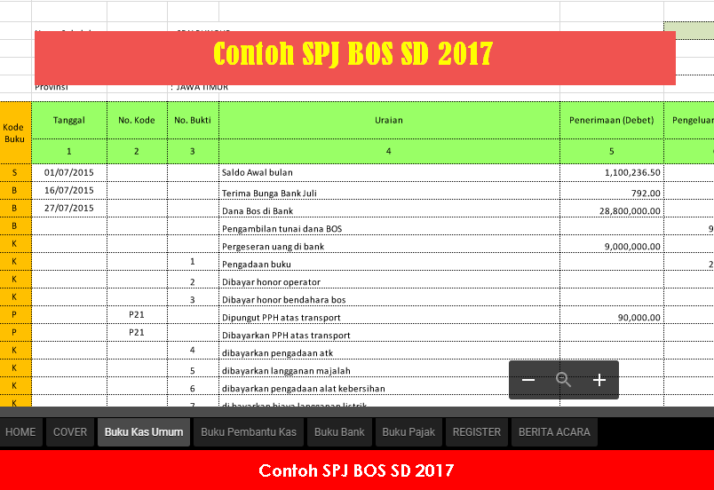 Contoh SPJ BOS SD 2017 - Laporan BOS (Bantuan Operasional Sekolah)