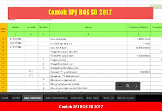 Contoh SPJ BOS SD 2017 - Laporan BOS (Bantuan Operasional Sekolah)