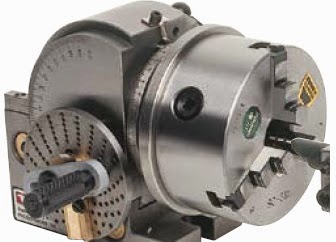 Various Types of Work Holding Devices