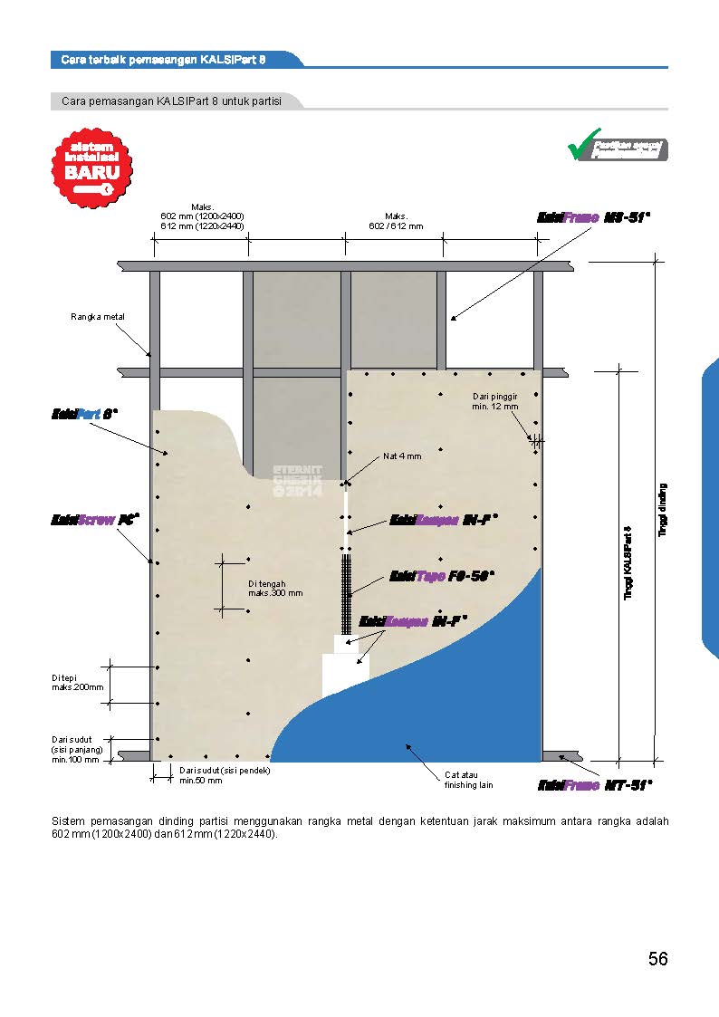 Cara dan aturan pemasangan kalsiboard, kalsifloor, kalsiclad, Kalsiplank