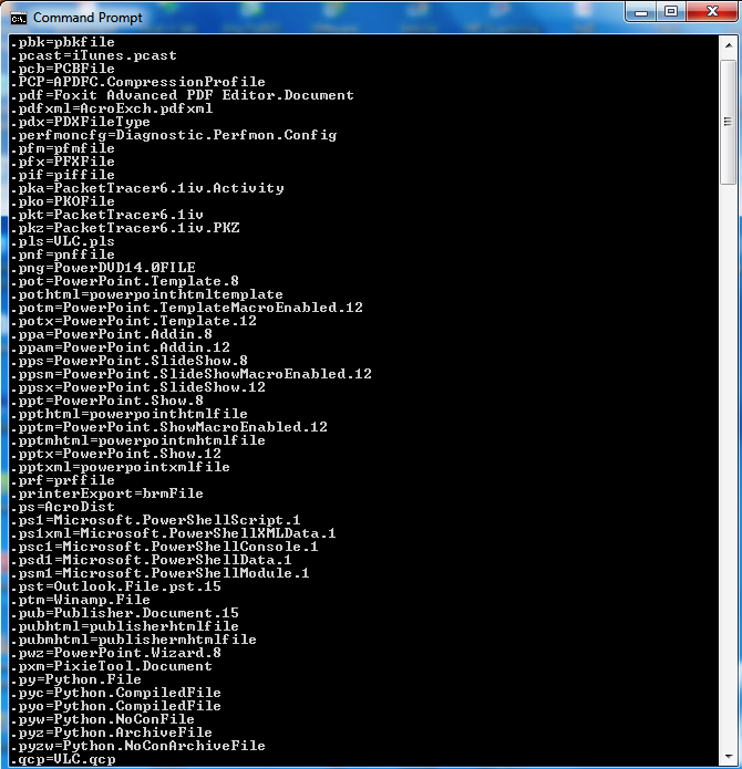 Ittechsavvy: 9 Most essential CMD Console Commands.