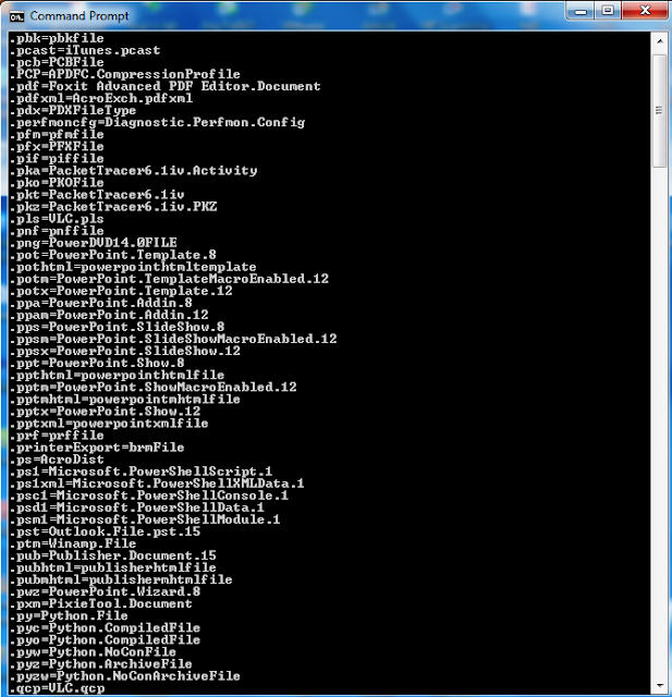Ittechsavvy: 9 Most essential CMD Console Commands.
