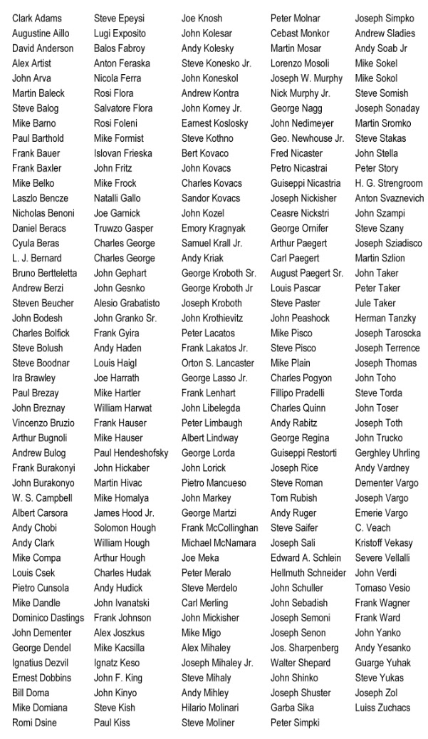 Old Industry of Southwestern Pennsylvania : The Darr Mine Disaster