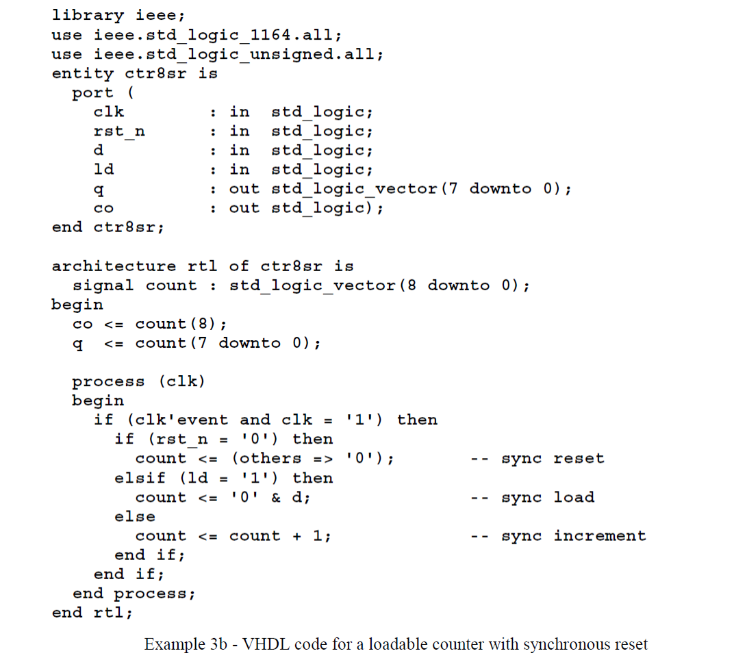 展翅高飛吧! : Sync Async Reset Study