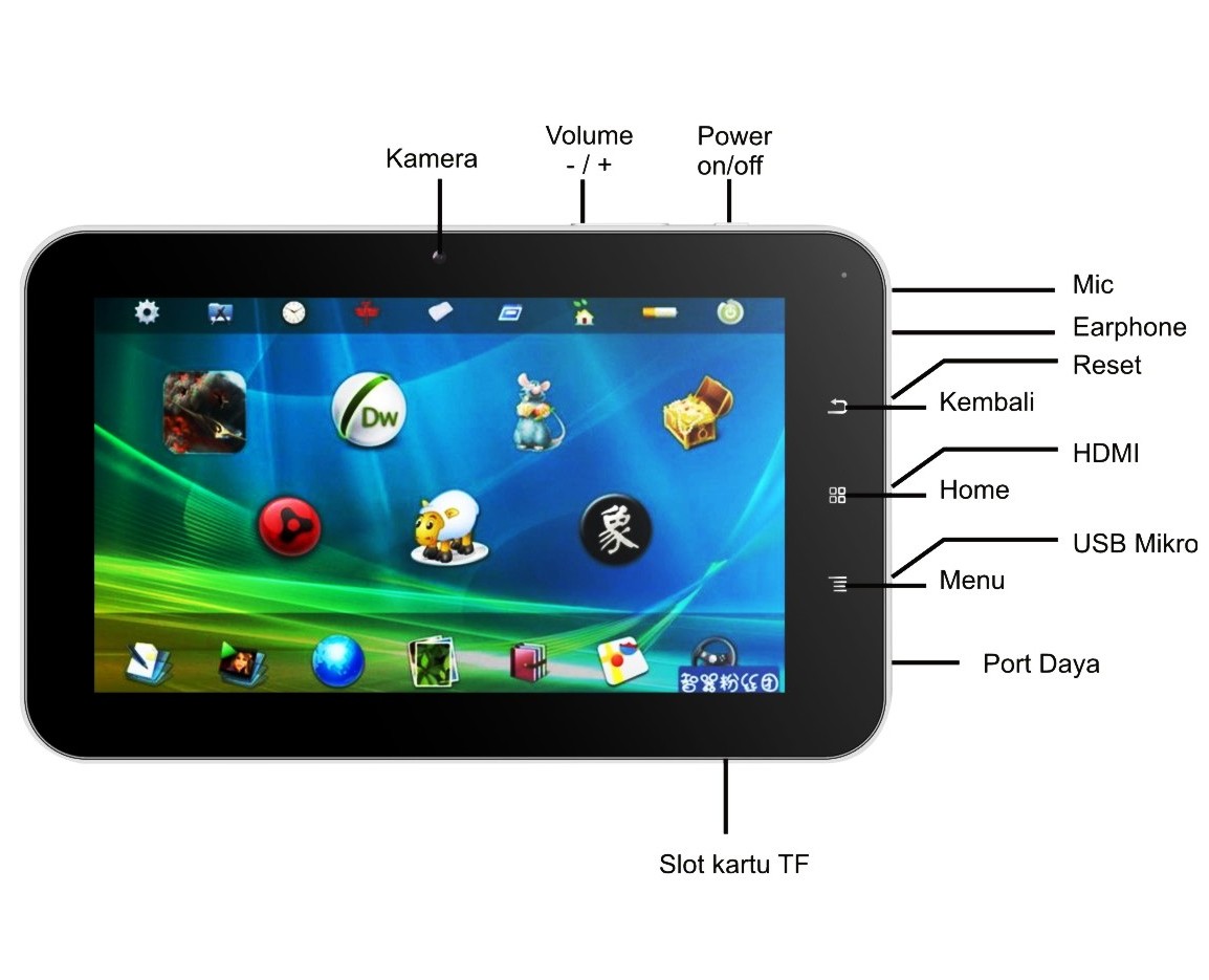 MURAHKOM CEMPAKA: Tablet Treq A10 C Clasic