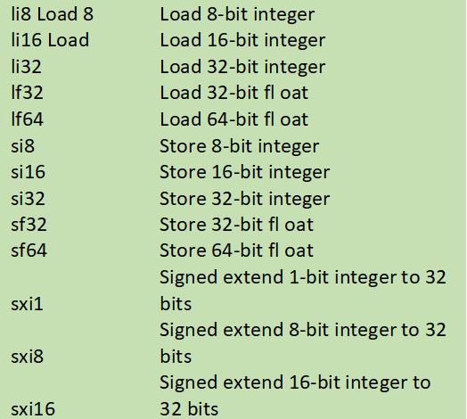 Malicious code Analysis and Research: Inside the RIG Exploit Kit ...