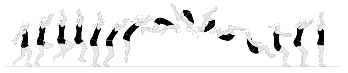 Cheerleading Brasil: Guia de Acrobacias: Front Tuck