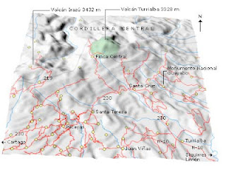 ECOSISTEMAS DE COSTA RICA: PARQUE NACIONAL VOLCÁN TURRIALBA