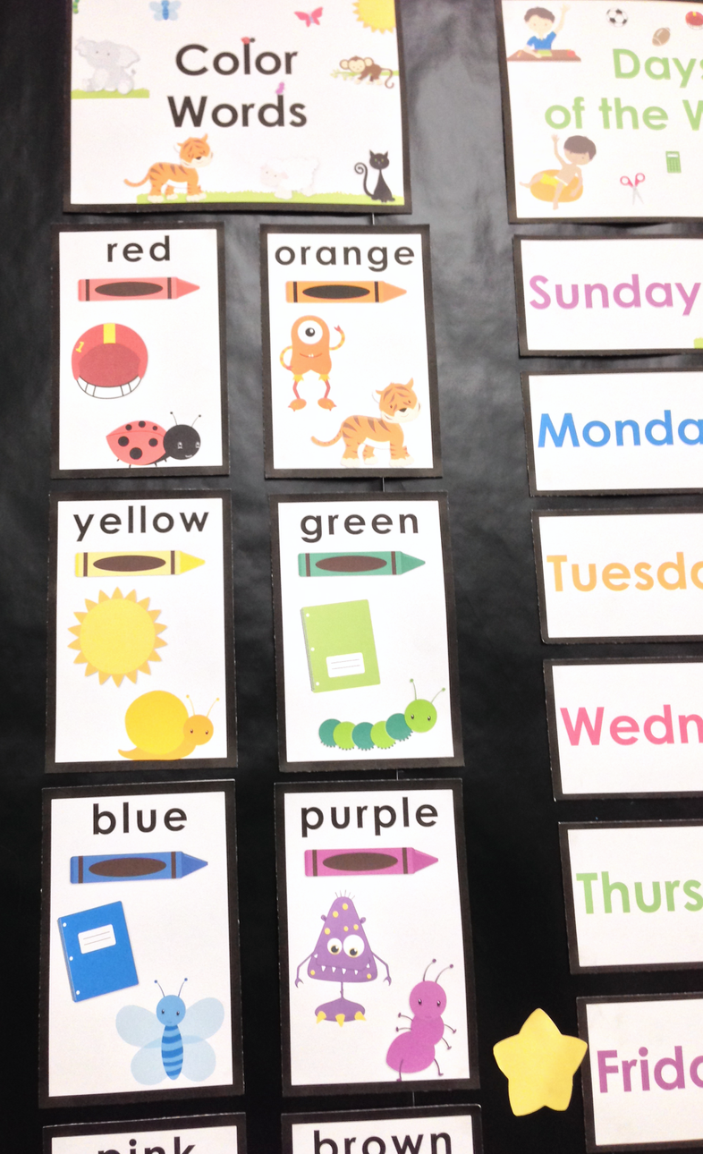 Kindergarten Classroom Decor - An Unconventional Word Wall