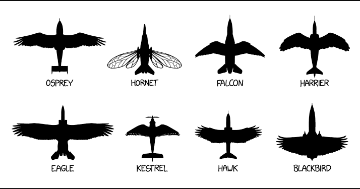 Grim's Hall: XKCD Identification Chart