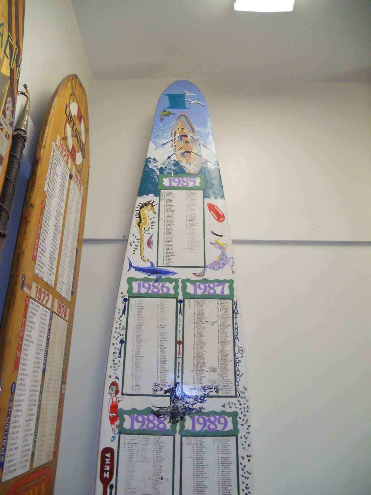 County Recurrent: "1987 Zuma Crew", by Greg Pfeifer