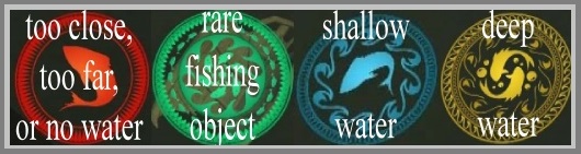 Tales of Ascension: [Professions] I: Fishing