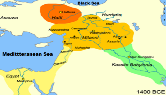 El templo de Seshat: Los enemigos de Egipto (II parte)