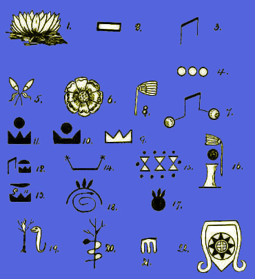 El Arca del Misterio: Los Naacal,Mito de Mu: De Polinesia al valle del Indo