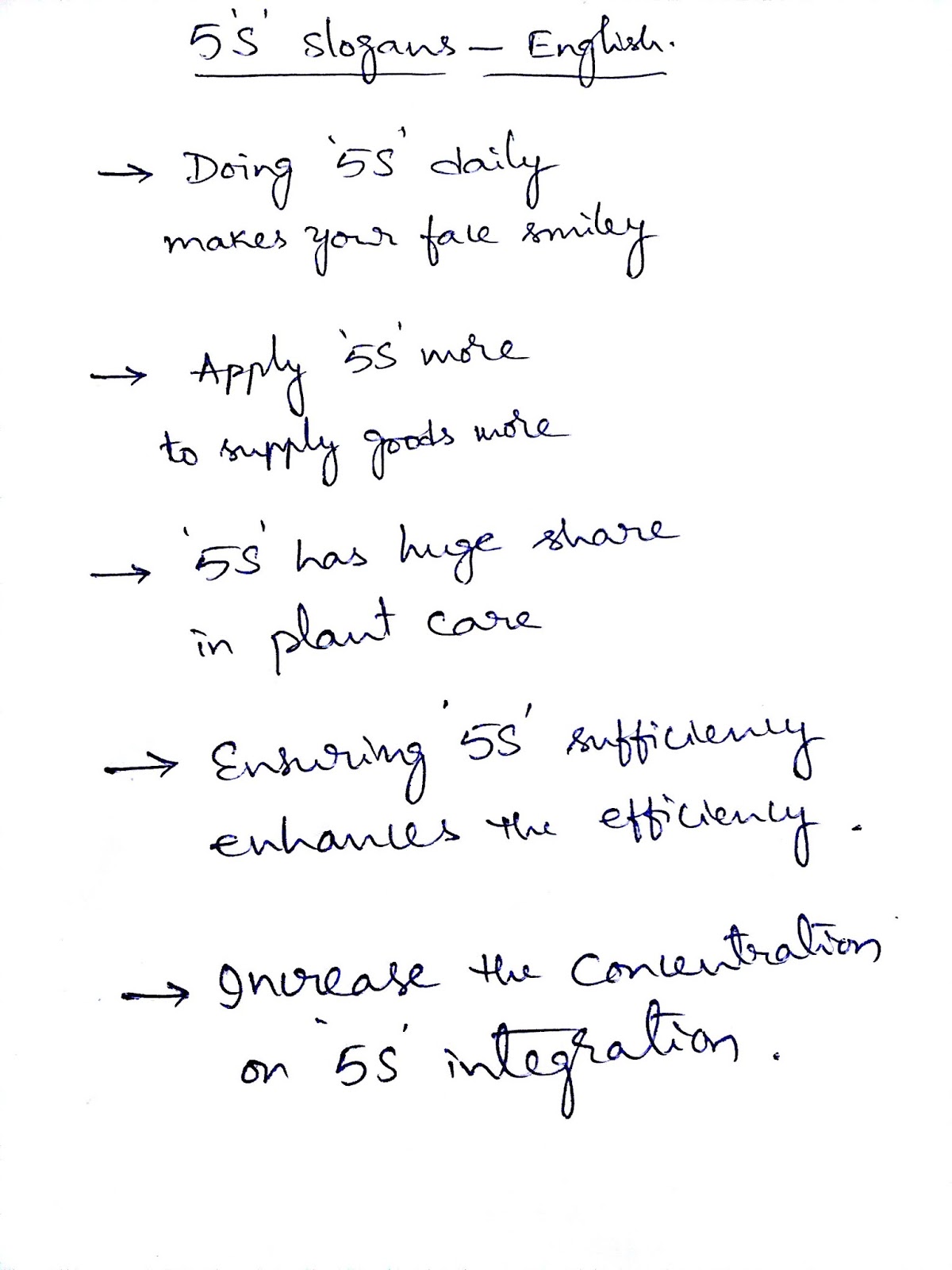ResearchSubbu: Say 'Yes' to '5S'