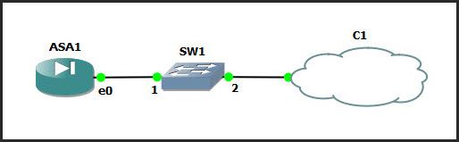 Cisco ASA & ASDM en GNS3 - Seguridad y Redes