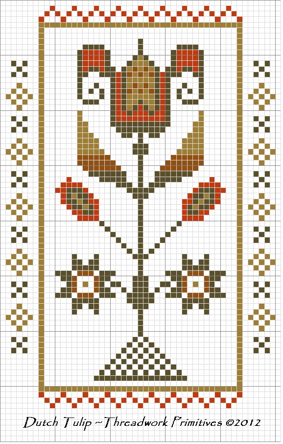Threadwork Primitives: Freebie Patterns