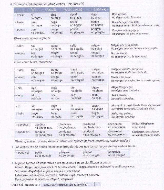 Español: Imperativo.Verbos irregulares. Повелительное наклонение ...