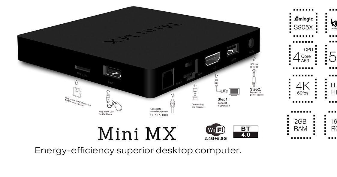 Media player Mini MX 4K com Kodi por €44 | Aberto até de Madrugada