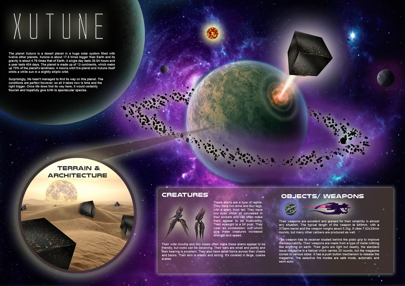 How to Create a Concept Board | OnlineDesignTeacher