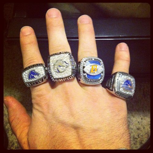 Nobody Wins on the Blue: 2013 Boise State Football Preview