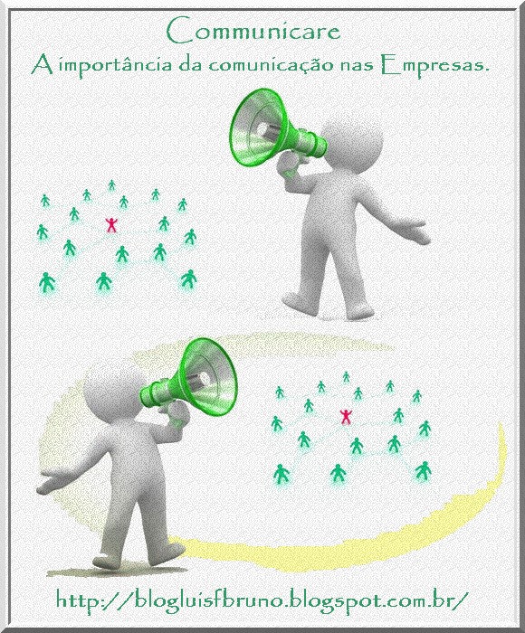 Blog Luís Fernando Bruno: Communicare: a importância da comunicação nas ...