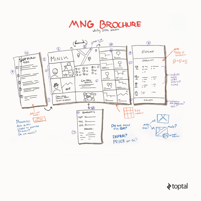 Everything You Need to Know about UX Sketching ~ UXness: UX Design ...