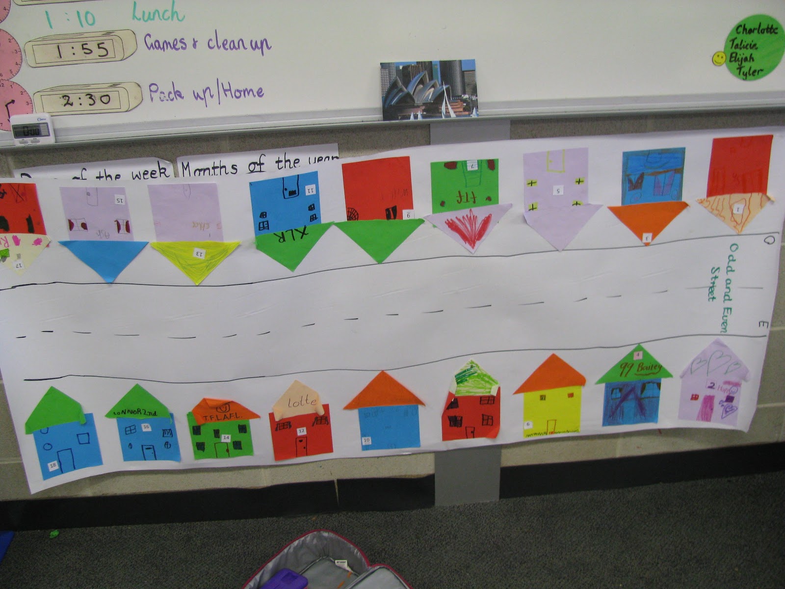 Maths Displays - Mathful Learners
