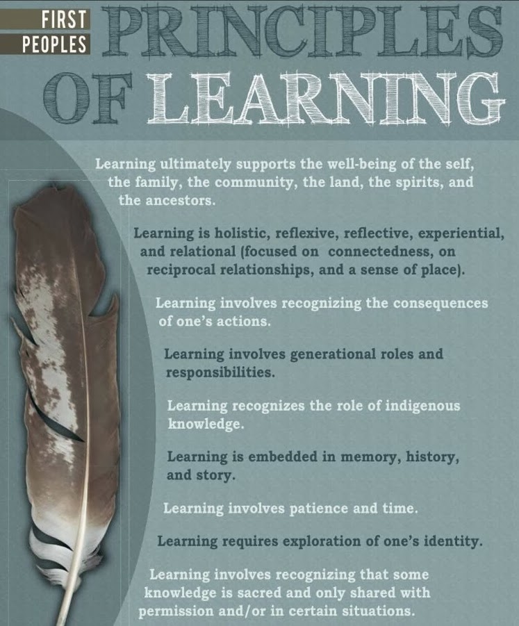 Unit 1: Canada in Transition: A Nation Emerges | Welcome to Mr. Sha's ...