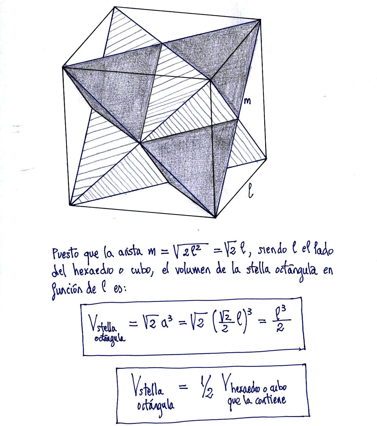BLOG DE LUISMI. IyC. : Stella octángula de Kepler.
