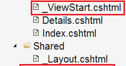 Sql server, .net and c# video tutorial: _ViewStart.cshtml in ASP.NET Core MVC