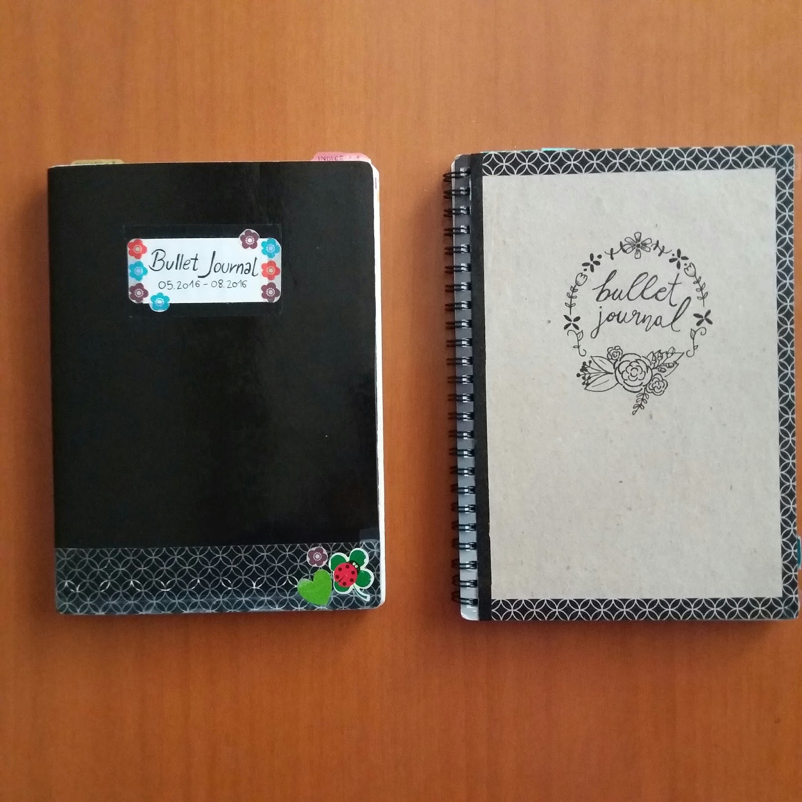 Tiny Fox in the box.: #1 | Bullet Journal | Cos'è e come funziona? - la ...