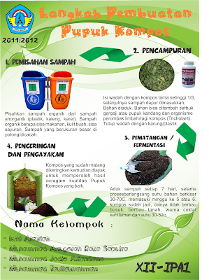 Welcome to Chengtaufiq#blog: Poster Langkah-Langkah Pembuatan Pupuk Kompos
