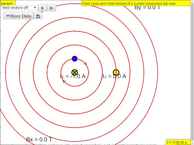 Magnetic Field Of 2 Current Conducting Wires Javascript Html5 Applet Simulation Model Open