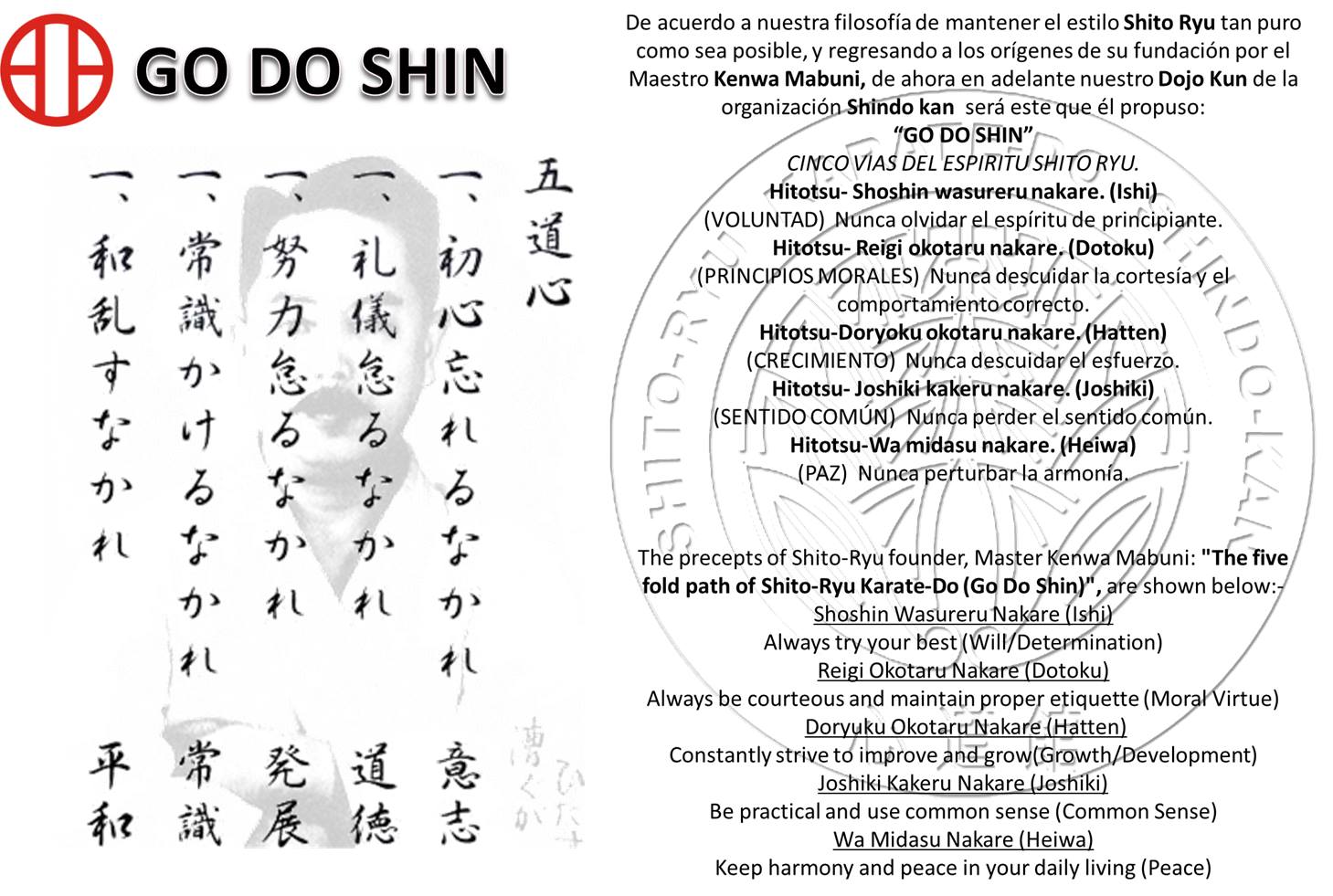 Nogiwa Toshiaki, de la tradición Heike al Shito Kai Karate-do.