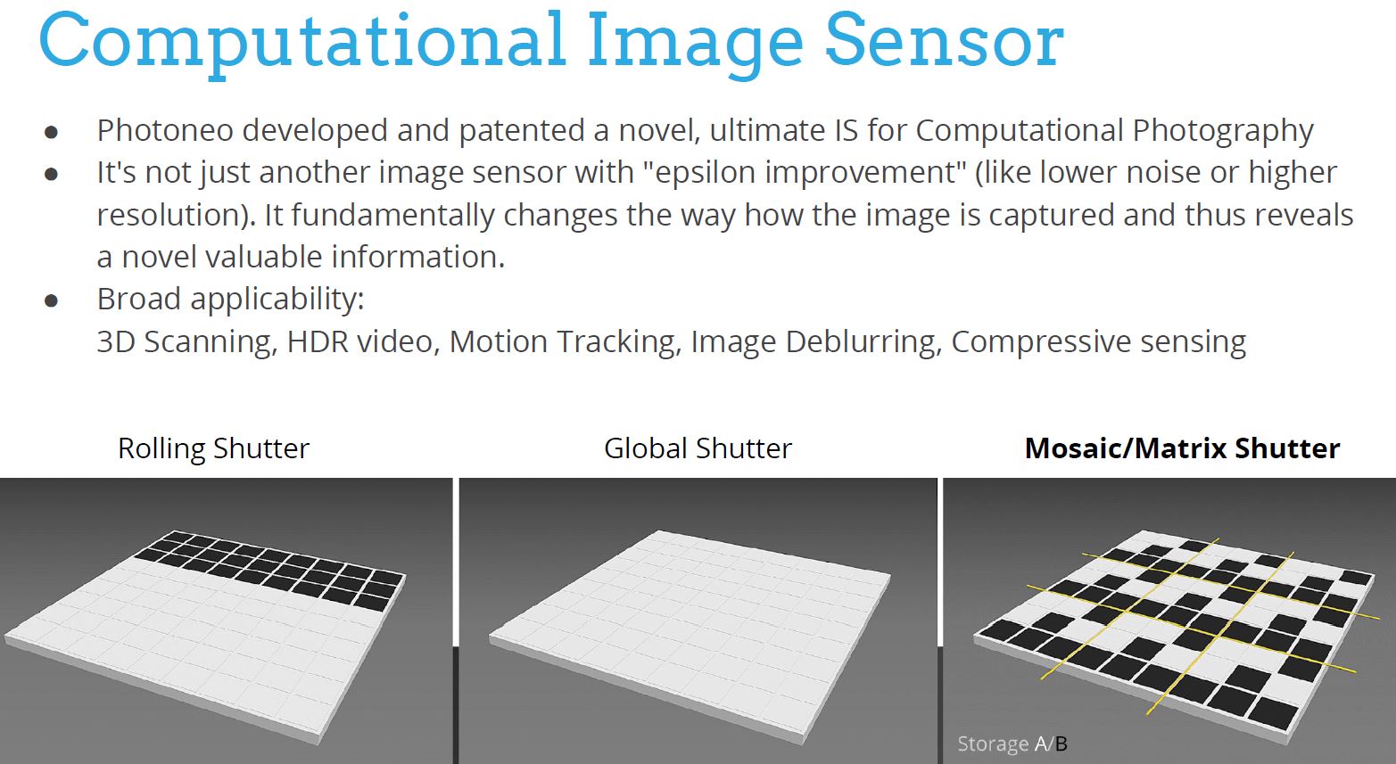 Image Sensors World: Photoneo Presentation