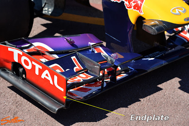 Endplate - F1 Technical Terms - SomersF1 - The technical side of ...