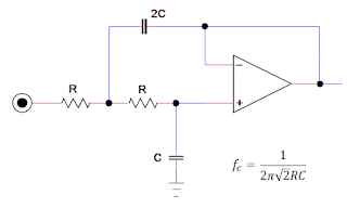 ArduPicLab: A bipolar analog I/O for Arduino Due