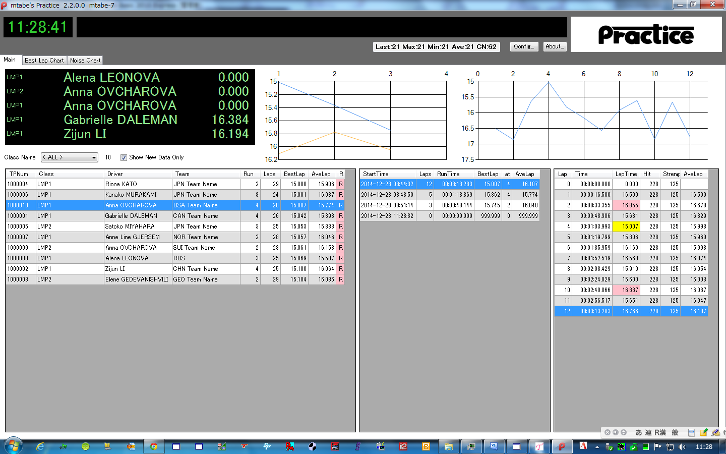 mtabe 日記: mtabe's Practice ver 2